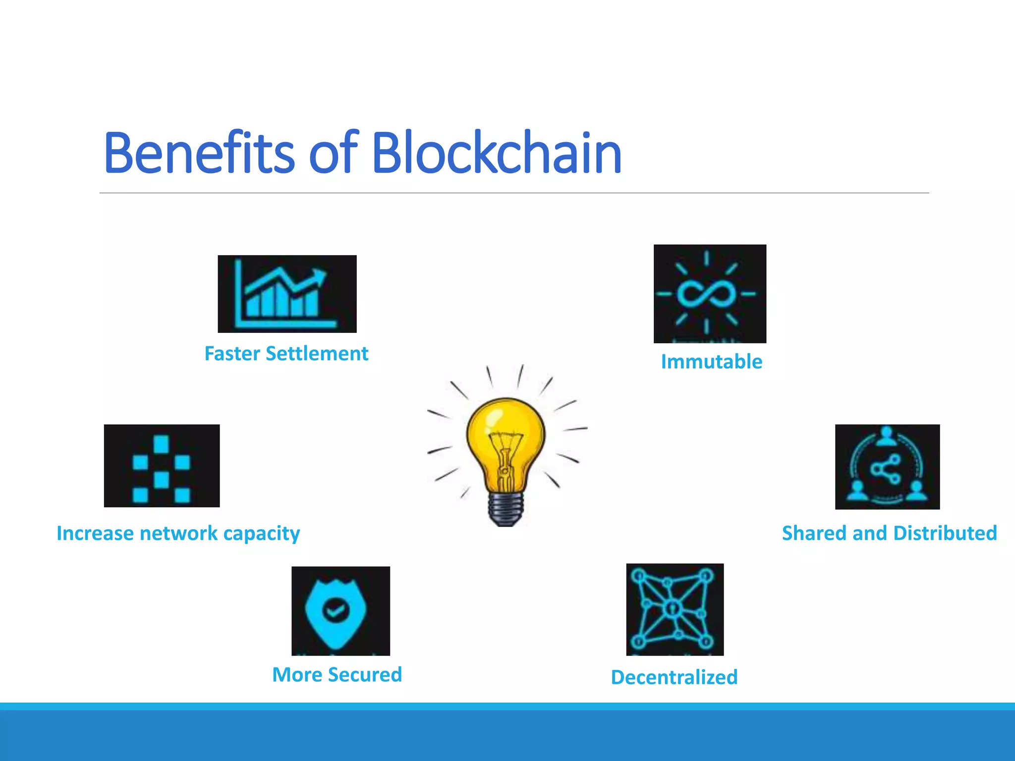 Blockchain Explained | PPT