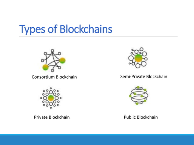 Blockchain Explained | PPT