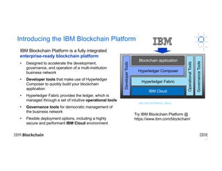 Blockchain explained cata | PPT