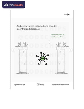 Blockchain explained | PDF