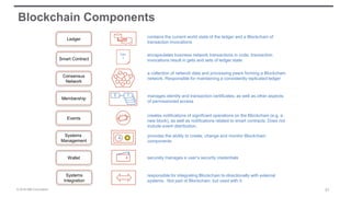 Blockchain Explained for Devlopers | PPTX | Databases | Computer Software and Applications