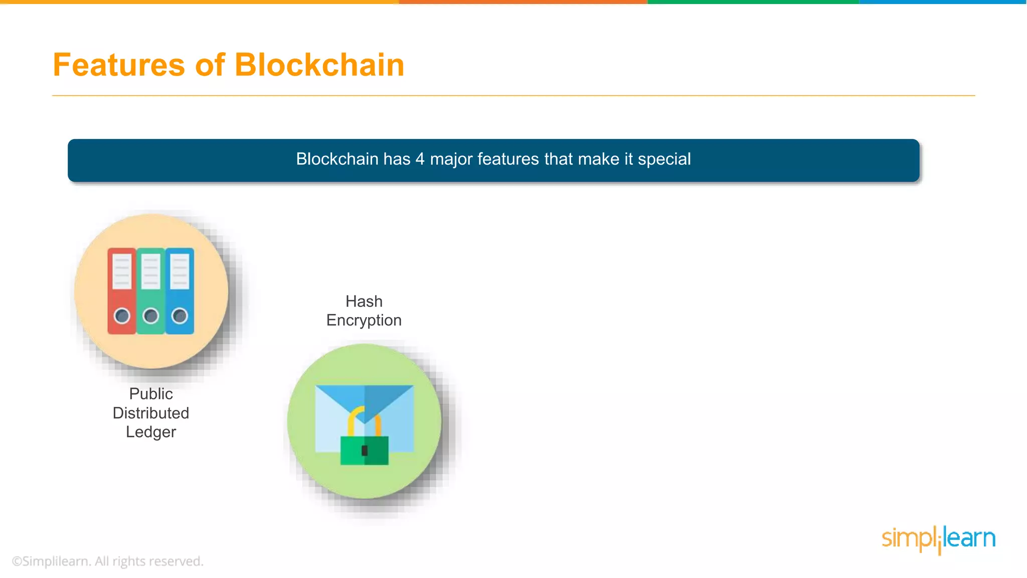 Blockchain Explained | How Does A Blockchain Work | Blockchain ...