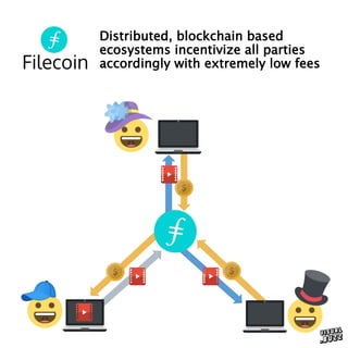 Blockchain Explained (Filecoin Example) | PPTX