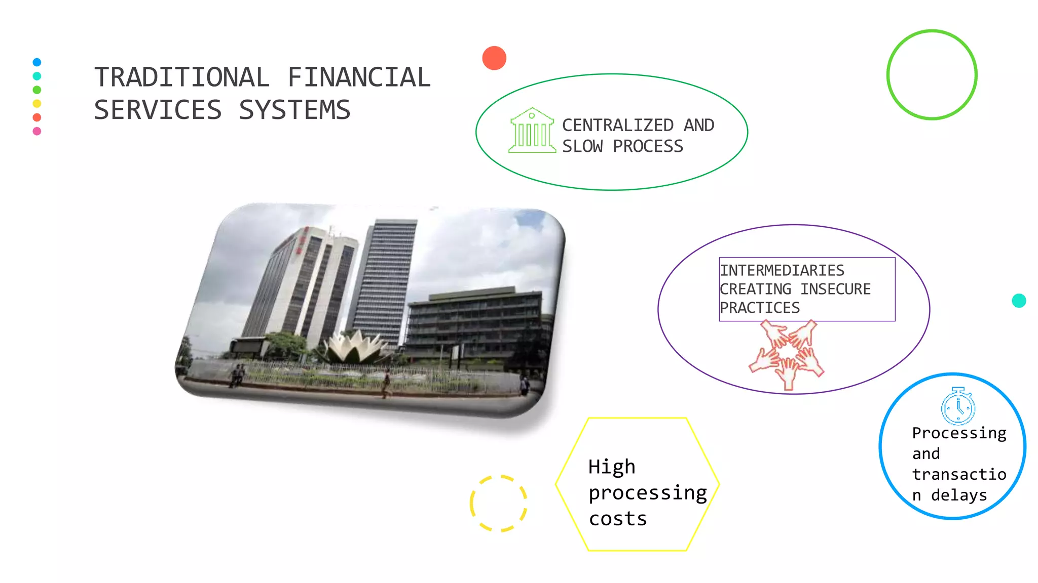 Blockchain finance decentralized | PPTX