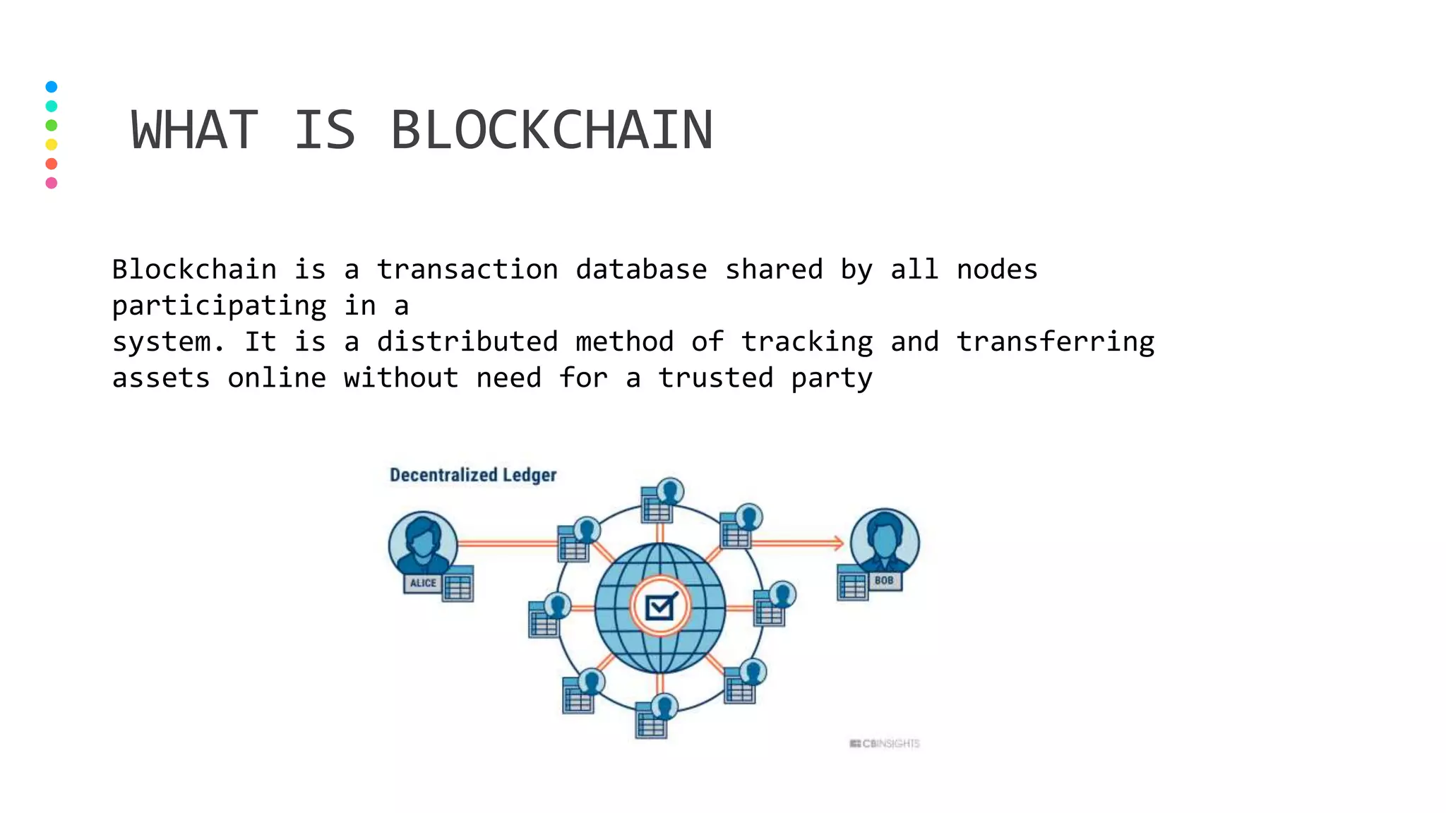 Blockchain finance decentralized | PPTX