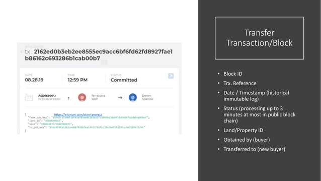 Blockchain FinTech App | Land Registry | PPTX
