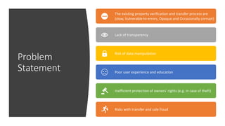 Blockchain FinTech App | Land Registry | PPTX