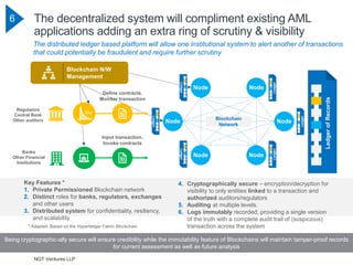 Blockchain for Anti Money Laundering (AML) Transaction Monitoring | PDF