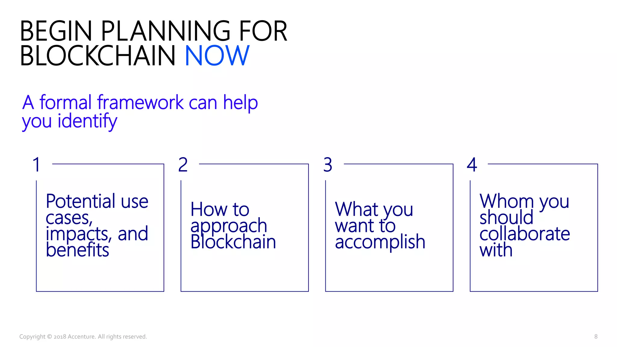 Blockchain for Business Operations | PPTX | Databases | Computer Software and Applications