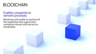 Blockchain for Business Operations | PPTX