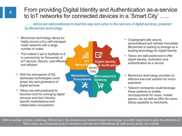 Blockchain for Digital Transformation in Telco | PPT