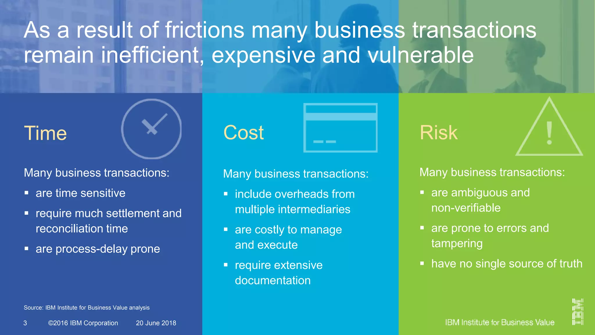 IBM Blockchain Case Study | PPTX