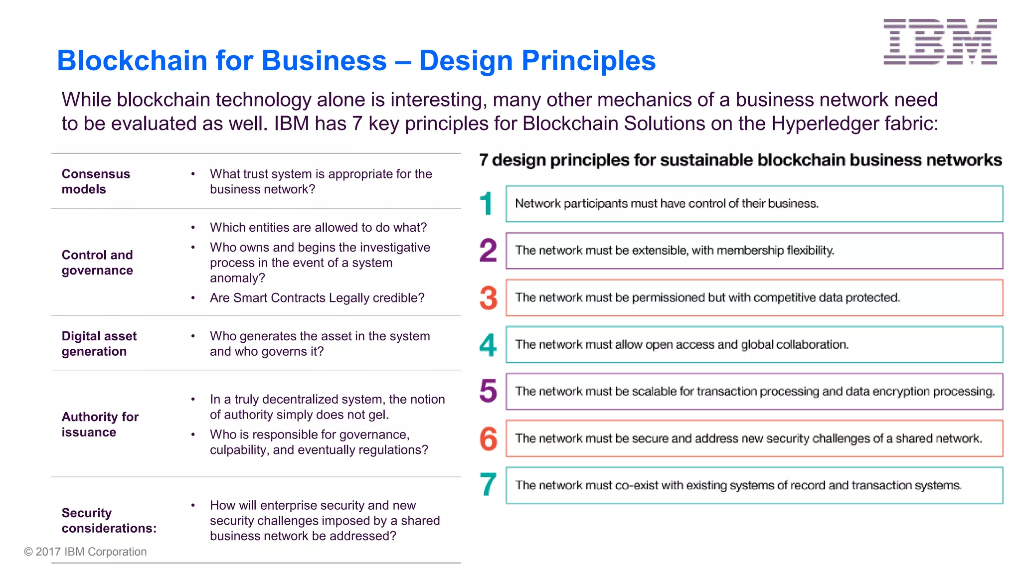 IBM Blockchain Case Study | PPTX