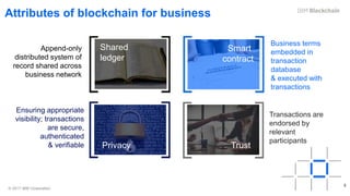 IBM Blockchain Case Study | PPTX