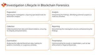 PPT Blockchain forensics, in digitil forensics | PPTX