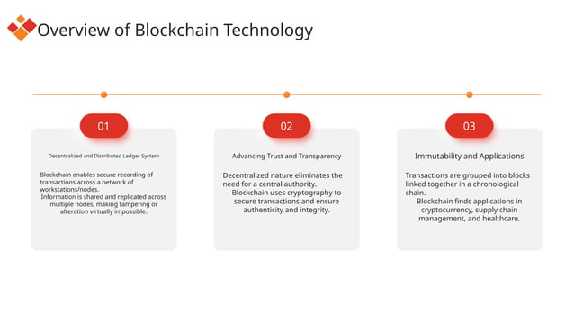 Ppt Blockchain Forensics In Digitil Forensics Pptx Databases Computer Software And