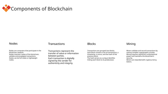 Ppt Blockchain Forensics In Digitil Forensics Pptx Databases Computer Software And