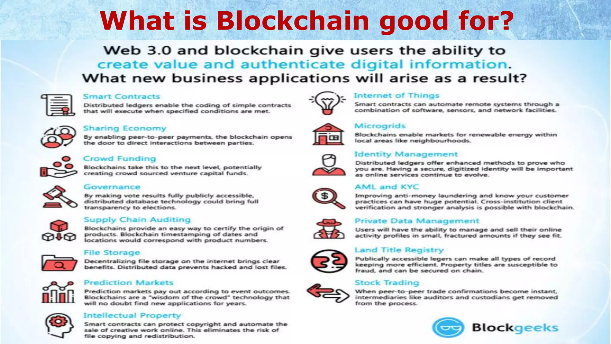 Blockchain Technology and Its Application in Libraries | PDF