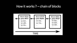 Blockchain for scala lovers | PPT