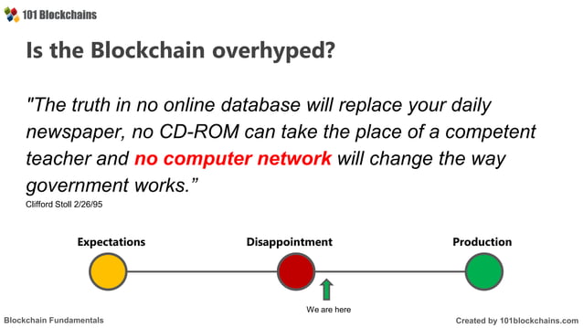 Blockchain Fundamentals - Top Rated for Beginners | PDF