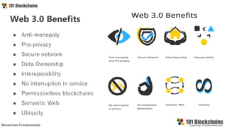 Blockchain Fundamentals - Top Rated for Beginners | PDF