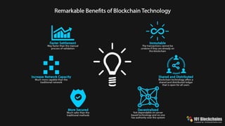 Blockchain Fundamentals - Top Rated for Beginners | PDF
