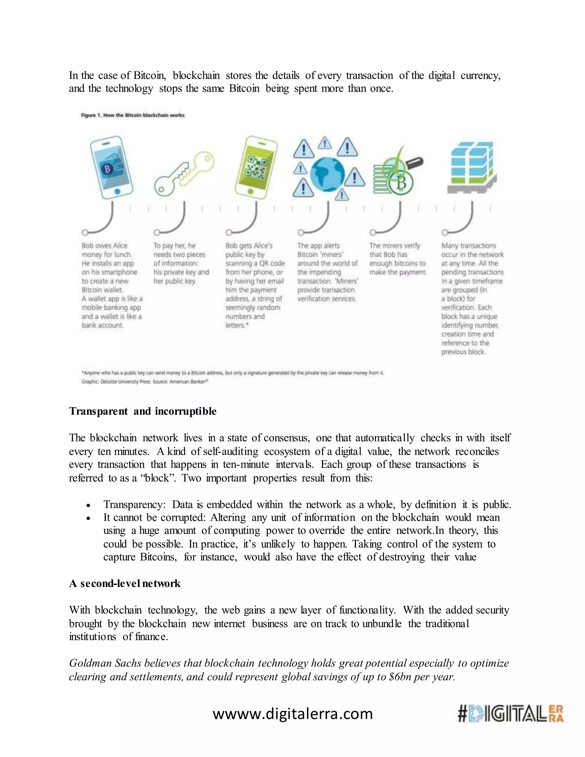 Blockchain Fundamentals Explained In Simplest Way | DOCX