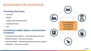 Blockchain for Automotive Industry | PPTX