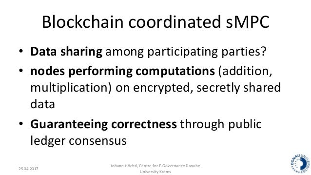 Homomorphic encryption on Blockchain Principles