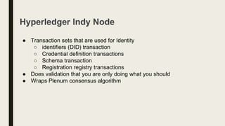 Blockchain Self Sovereign Identity | PPT