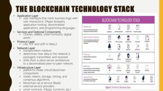 Blockchain implementation strategy | PPT