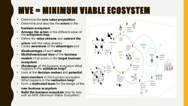 Blockchain implementation strategy