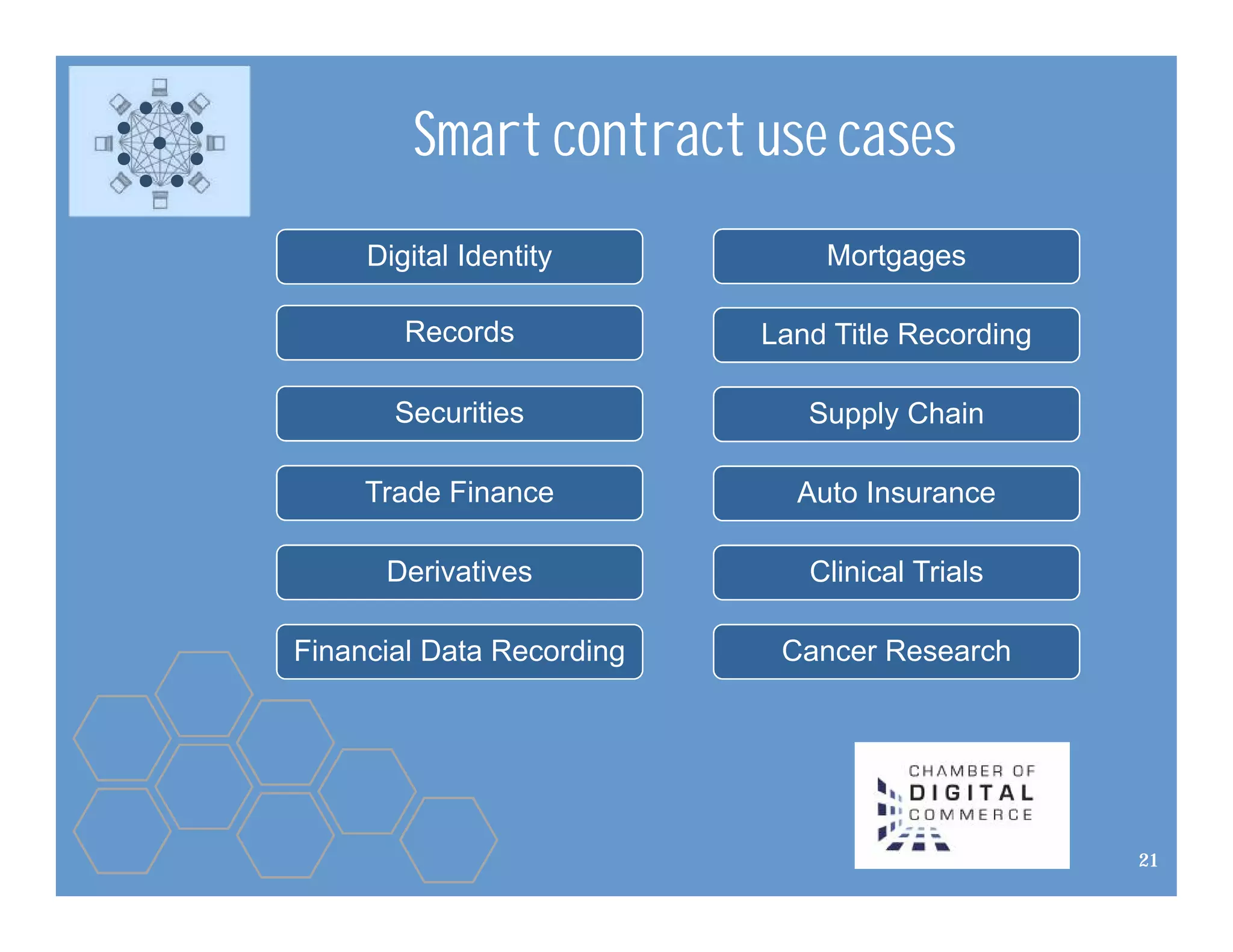 Blockchain in Banking, Business and Beyond | PDF