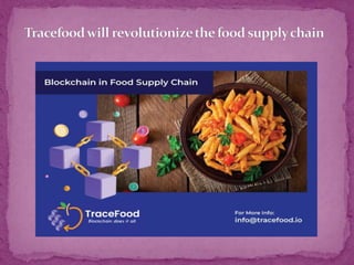 Blockchain in Food Supply chain | PDF