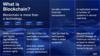 Blockchain in government sept2021 | PPT