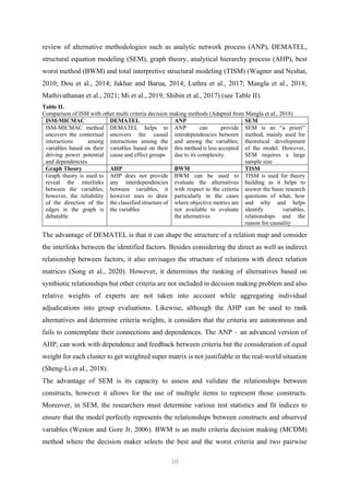 block chain in indian public sector.pdf