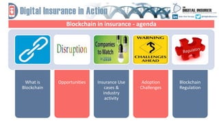 Blockchain for Insurance | PPTX