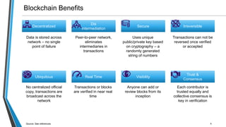 Blockchain in life sciences | PPT
