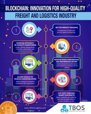 Blockchain innovation for high quality freight and logistics industry | PDF