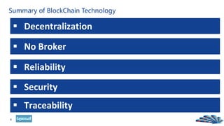 Block Chain in Telco | PDF | Internet | Computing