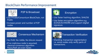Block Chain in Telco | PDF | Internet | Computing