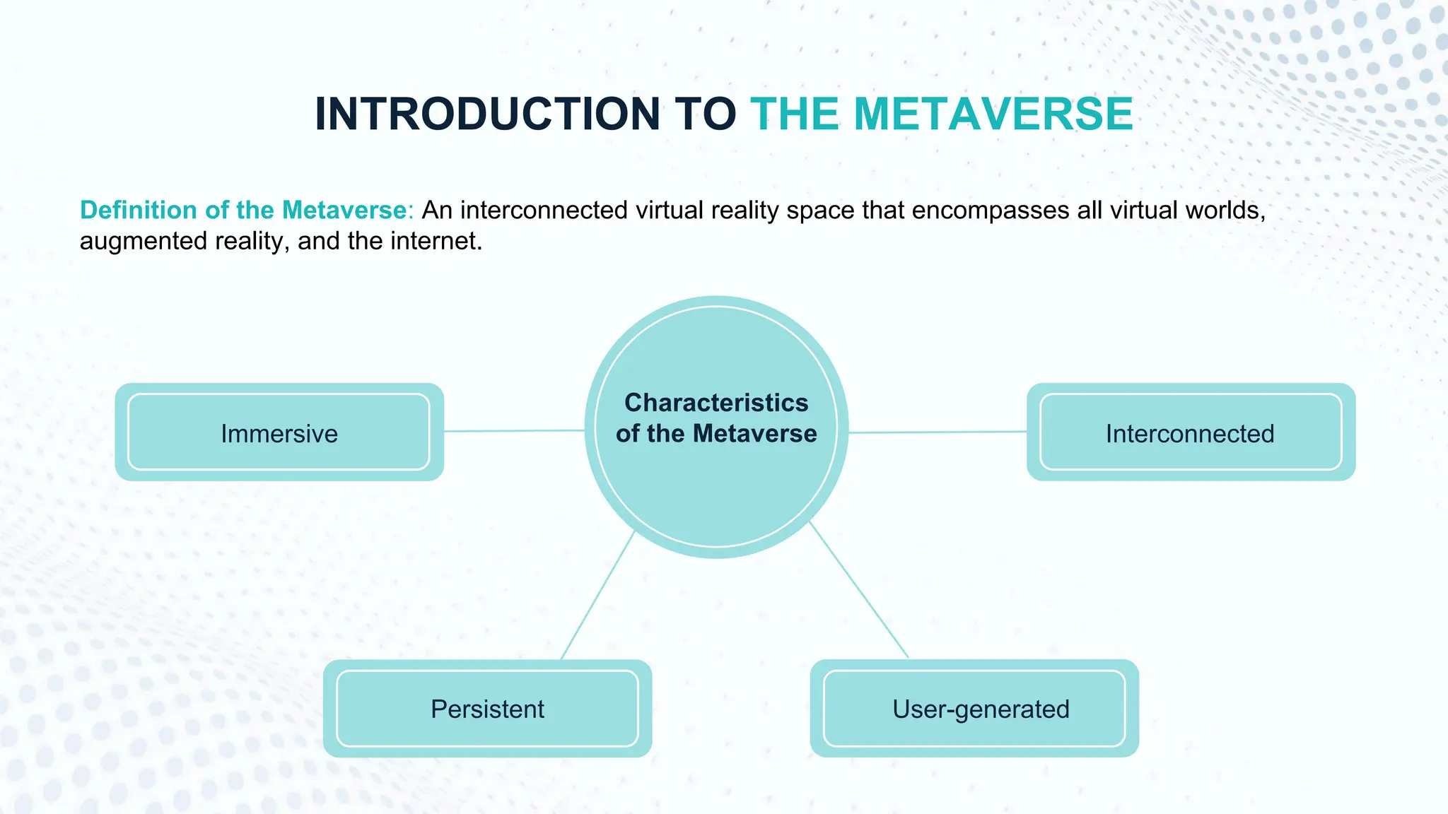 IMPORTANCE OF BLOCKCHAIN IN THE METAVERSE | PPTX