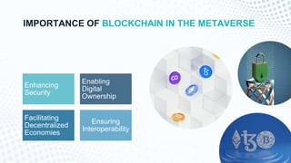IMPORTANCE OF BLOCKCHAIN IN THE METAVERSE | PPTX