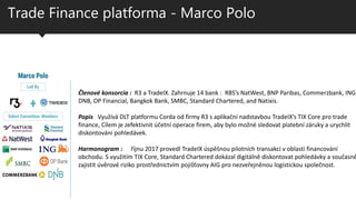 Use of Blockchain technology in Trade Finance platforms | PPT