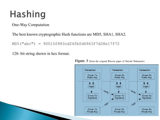 Block chain introduction | PPT