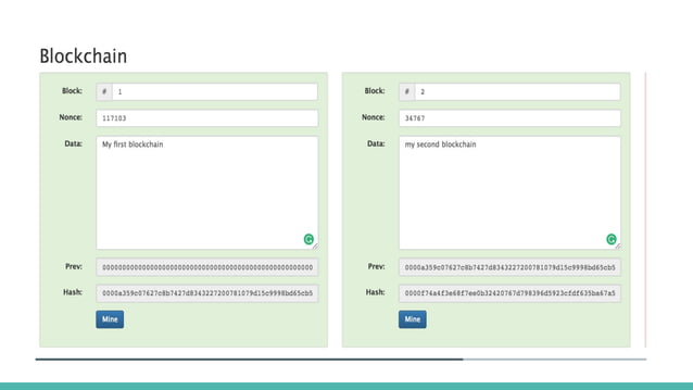 An Introduction to Blockchain | PDF
