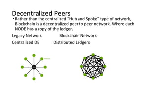 Blockchain definition ,introduction ,types and mechanism used | PDF