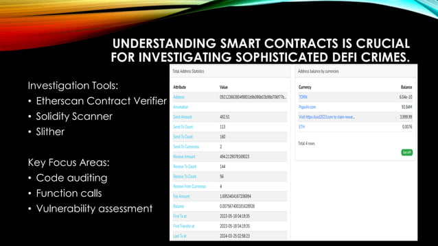 Blockchain Investigation Blockchain Investigation | PPT