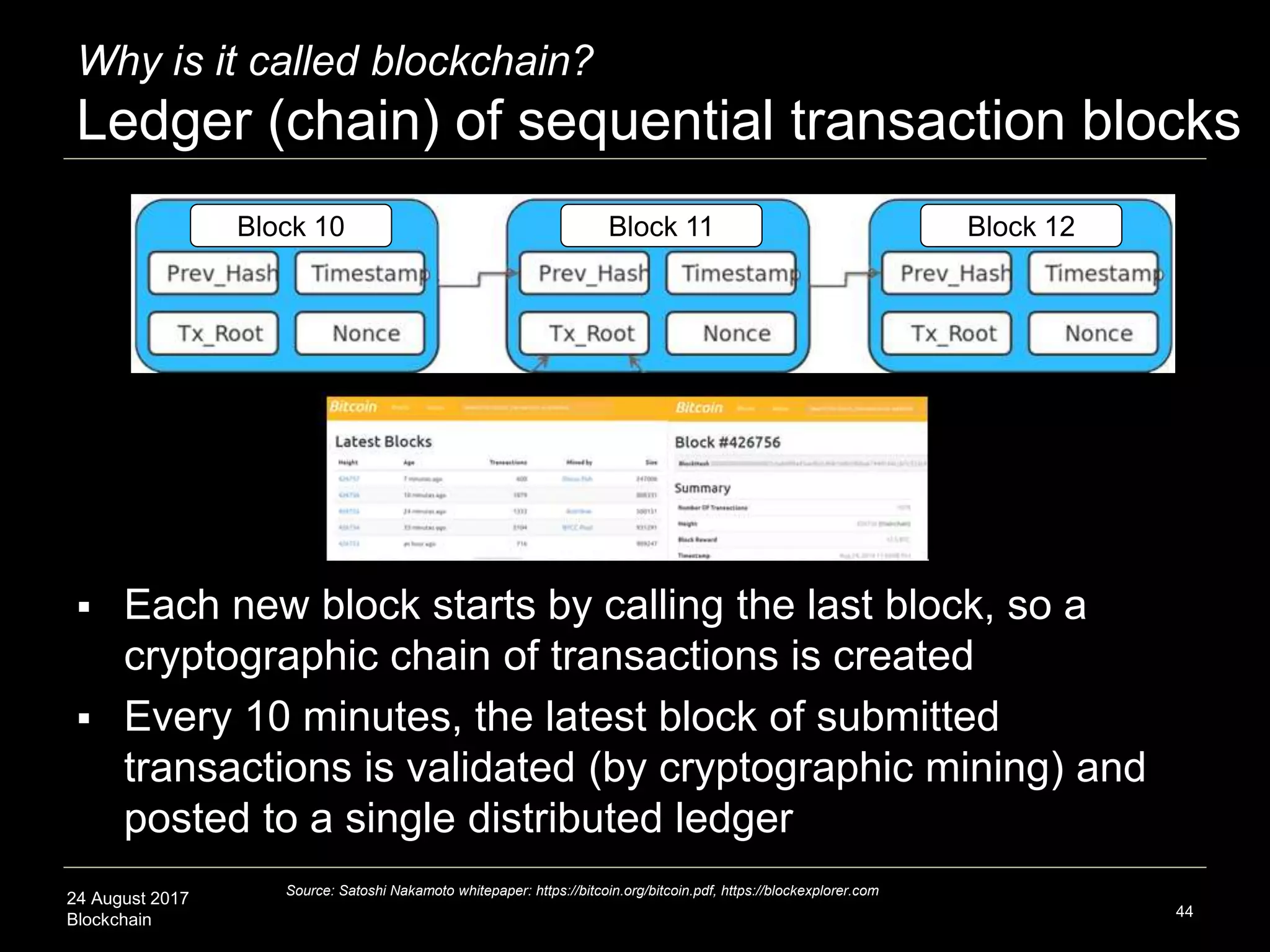 Blockchain Investing: Economics Implications of Distributed Ledgers | PPT