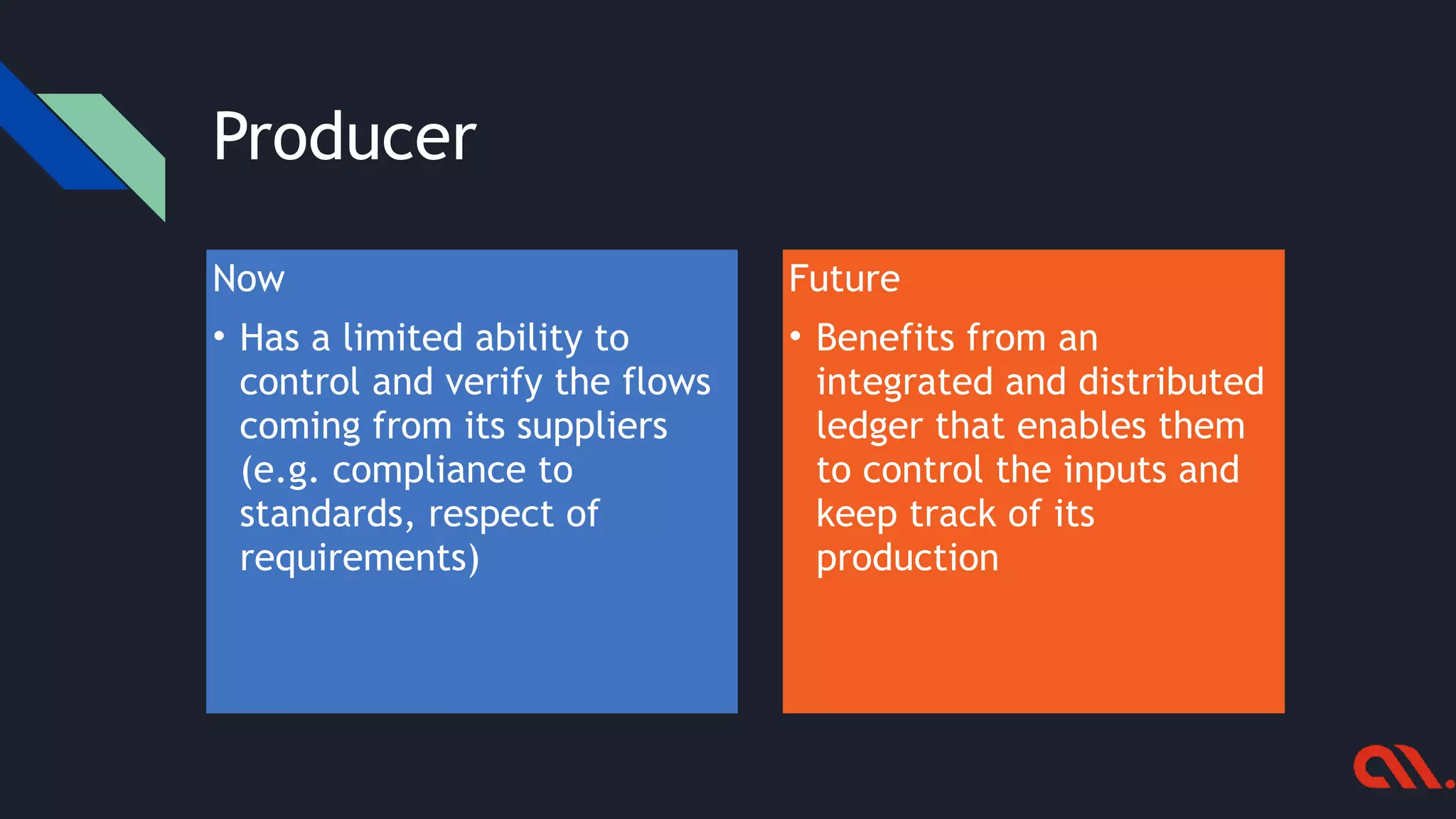 Blockchain and IoT For Supply Chain Traceability | PDF